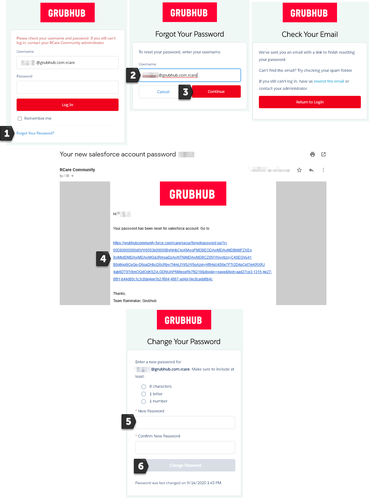 Salesforce Community: Reset Password – Grubhub Command Center